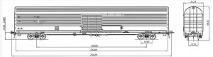 Types of railway wagons and containers - Verex